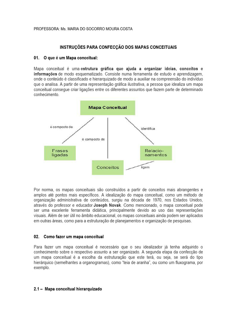 Instrucoes Para Confeccao Do Mapa Conceitual | PDF | Aprendizado