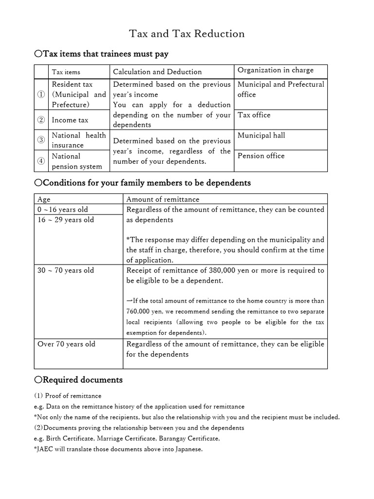Tax Obligations and Deductions Guide | PDF
