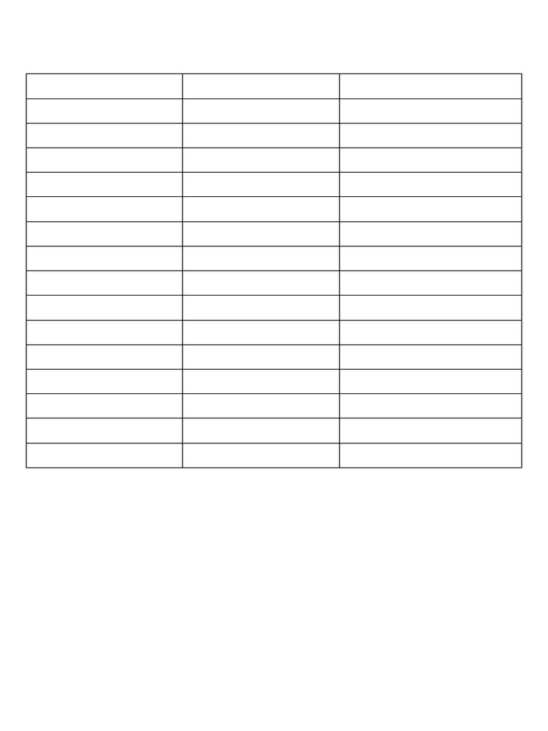 Nda Pyq Root Words | PDF