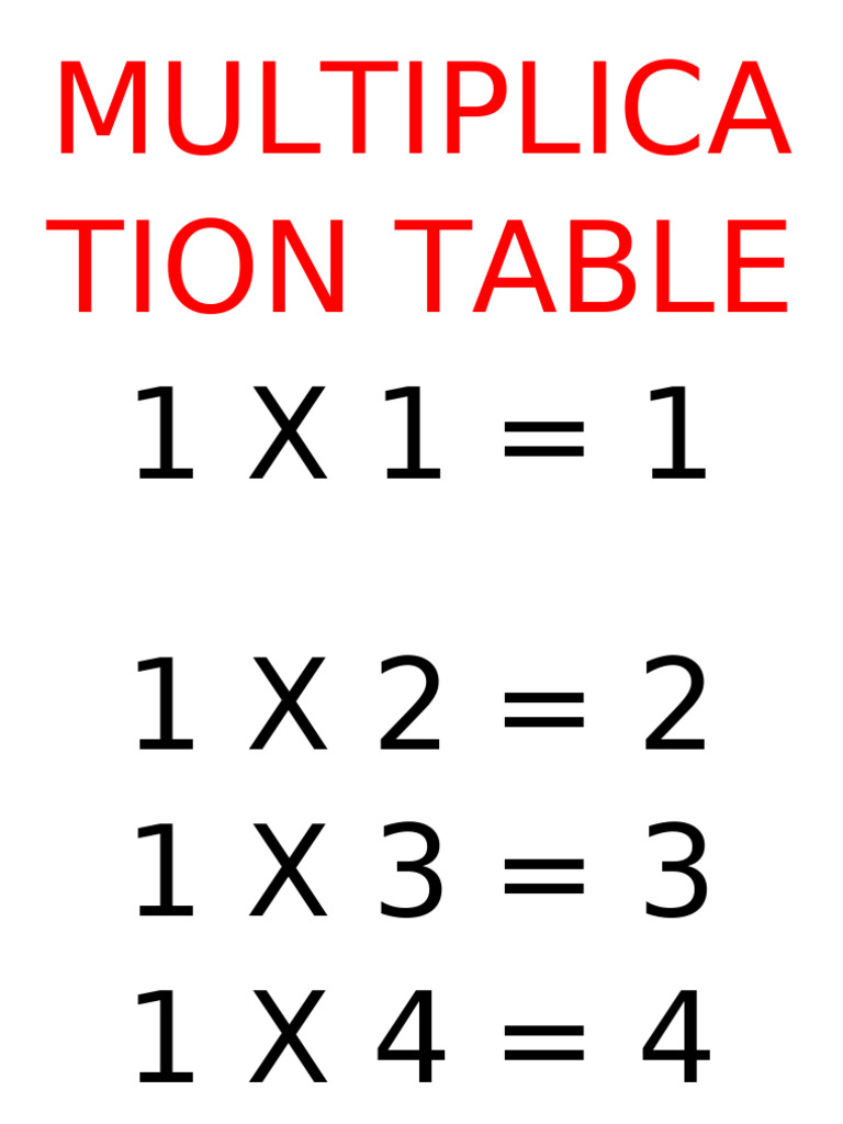 Multiplication Table | PDF