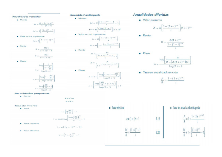 Formulas Anualidades | PDF
