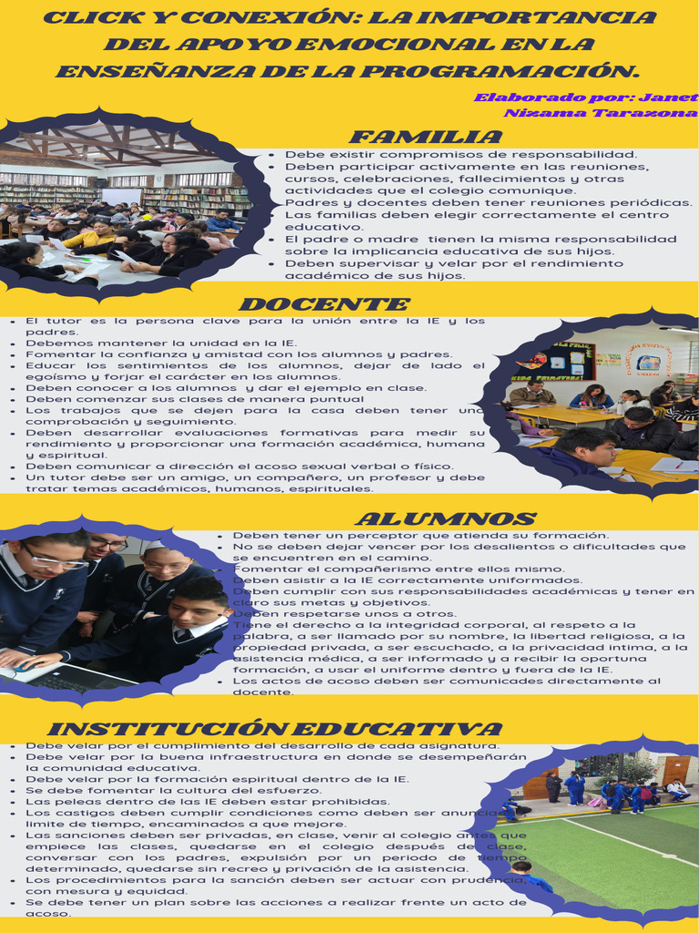 Infografia Final | PDF | Enseñando