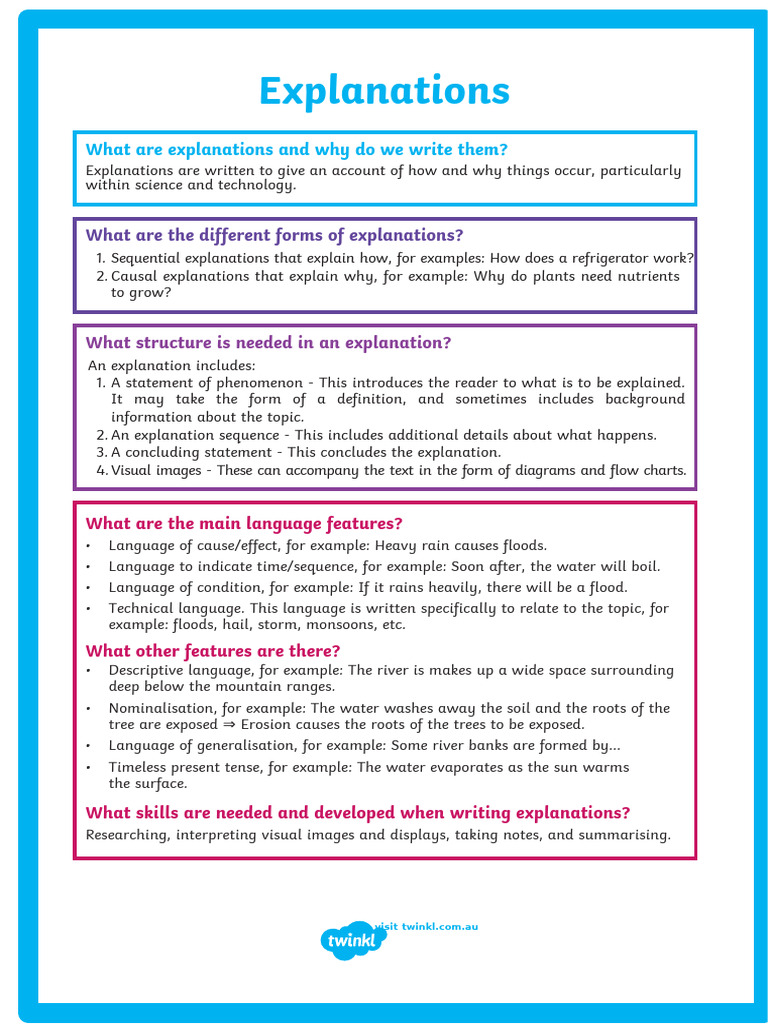 Au t2 e 876b What Is An Explanation A4 Display Poster Editable | PDF