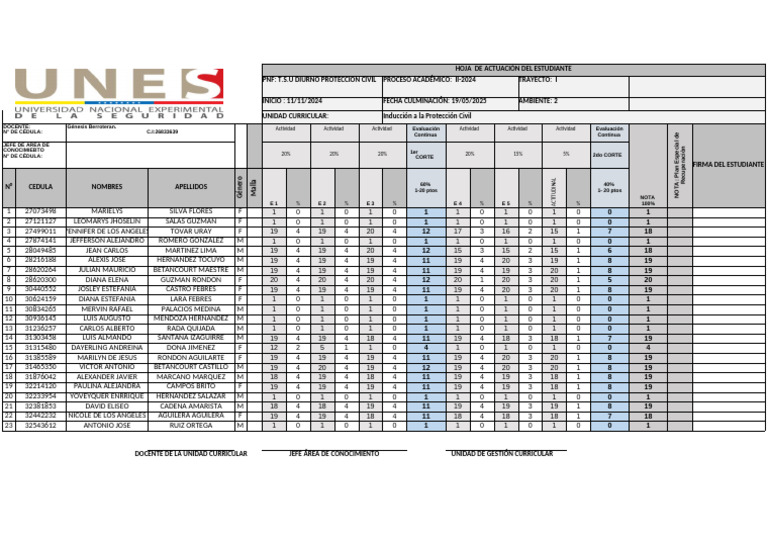 Inducción A PCAD Ll-2024 | PDF
