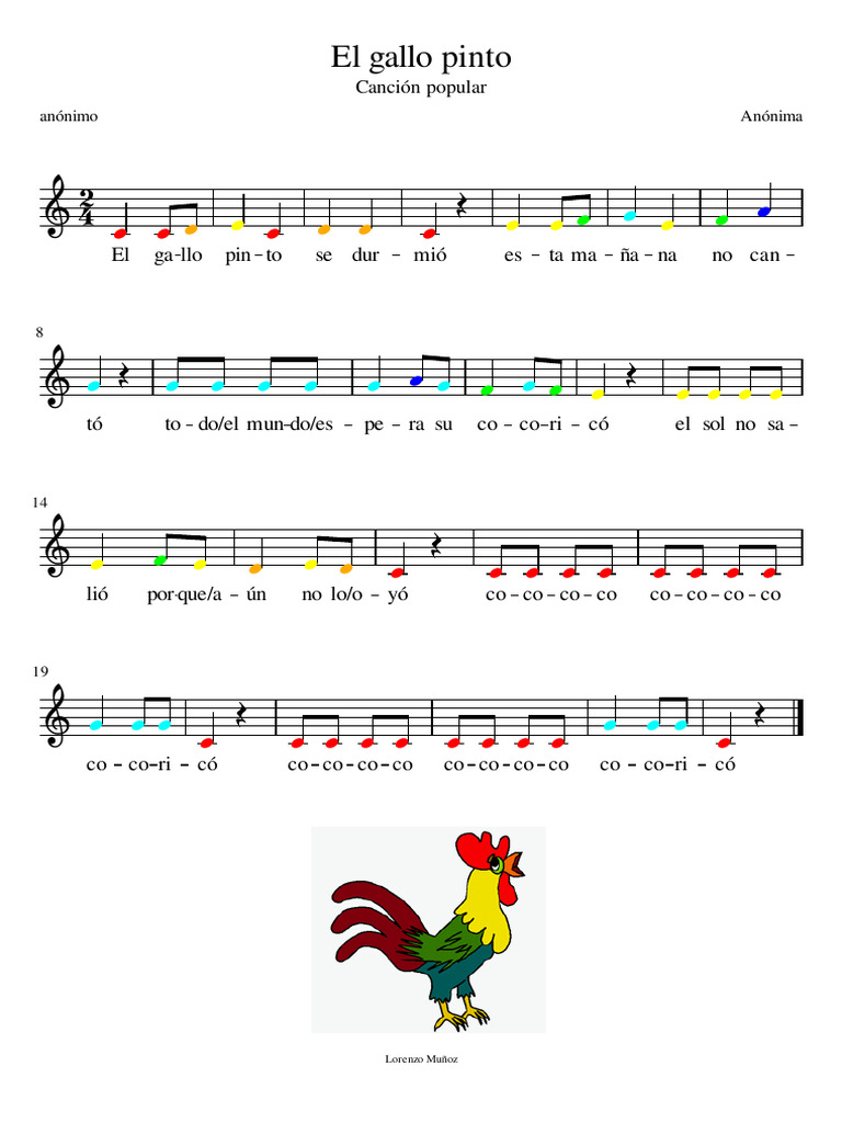 El Gallo Pinto | PDF