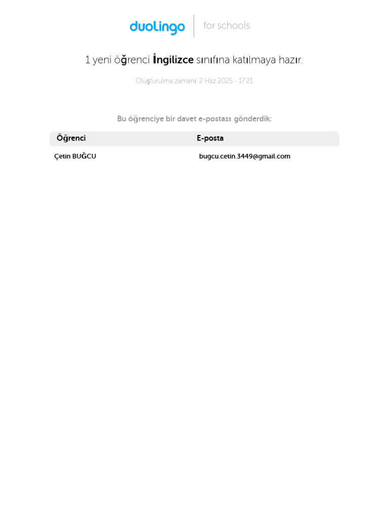 Duolingo Roster | PDF
