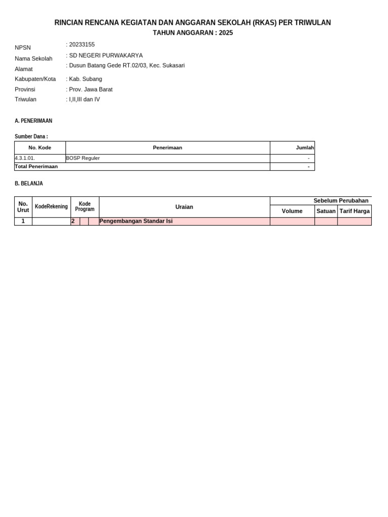 Format Pengajuan Perubahan RKAS 2025 SD .... | PDF