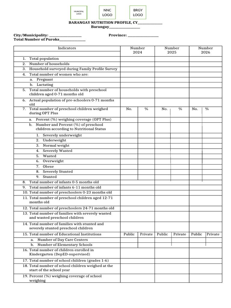 Barangay Nutrition Profile 2024-2026 | PDF | Body Mass Index | Nutrition
