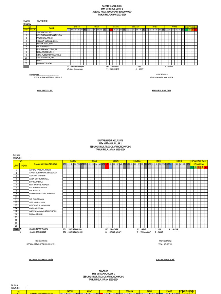 Absen Guru SMK | PDF