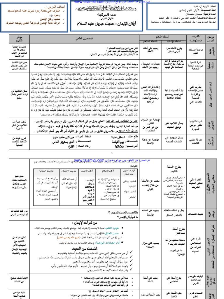 - Jodada - 1AC - Islam - أركان الإيمان (حديث جبريل عليه السلام) | PDF