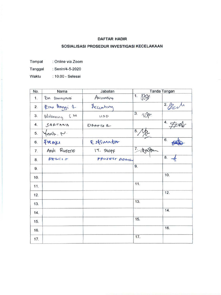 3f-3 Daftar Hadir Sosialisasi SOP Investigasi Kecelakaan 2020 | PDF