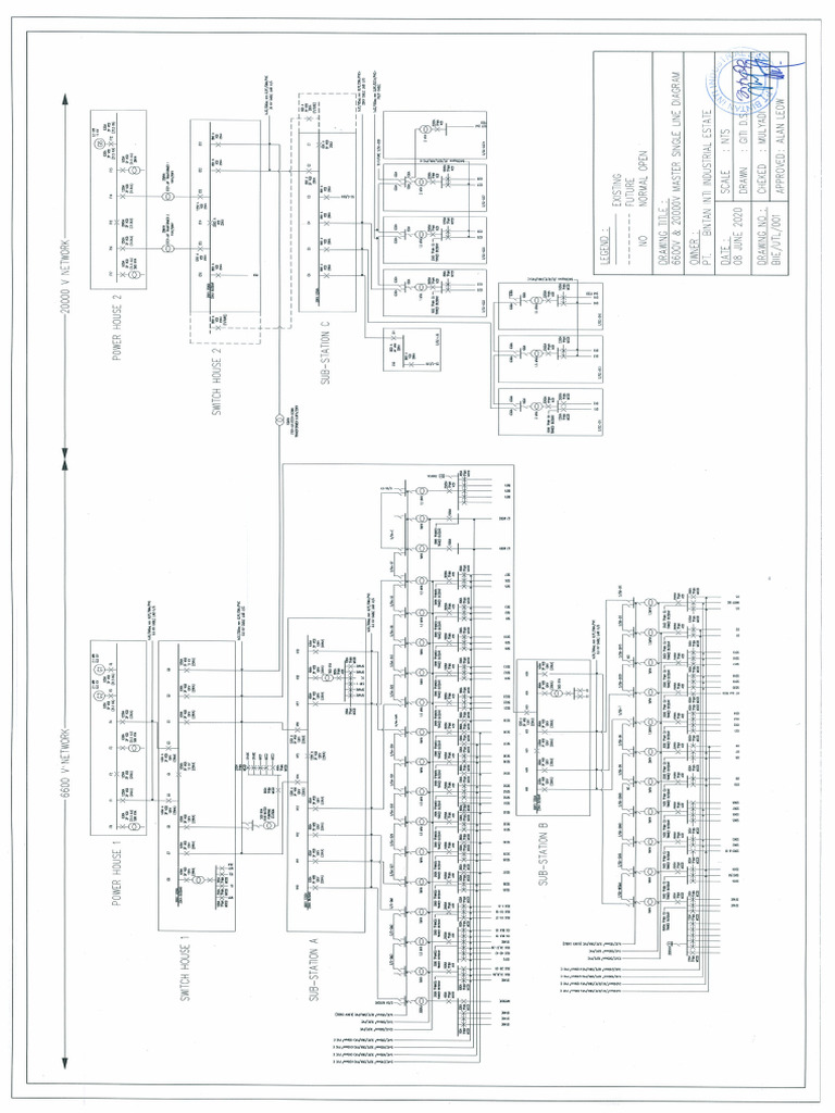 SLD Sub-Station Biie | PDF