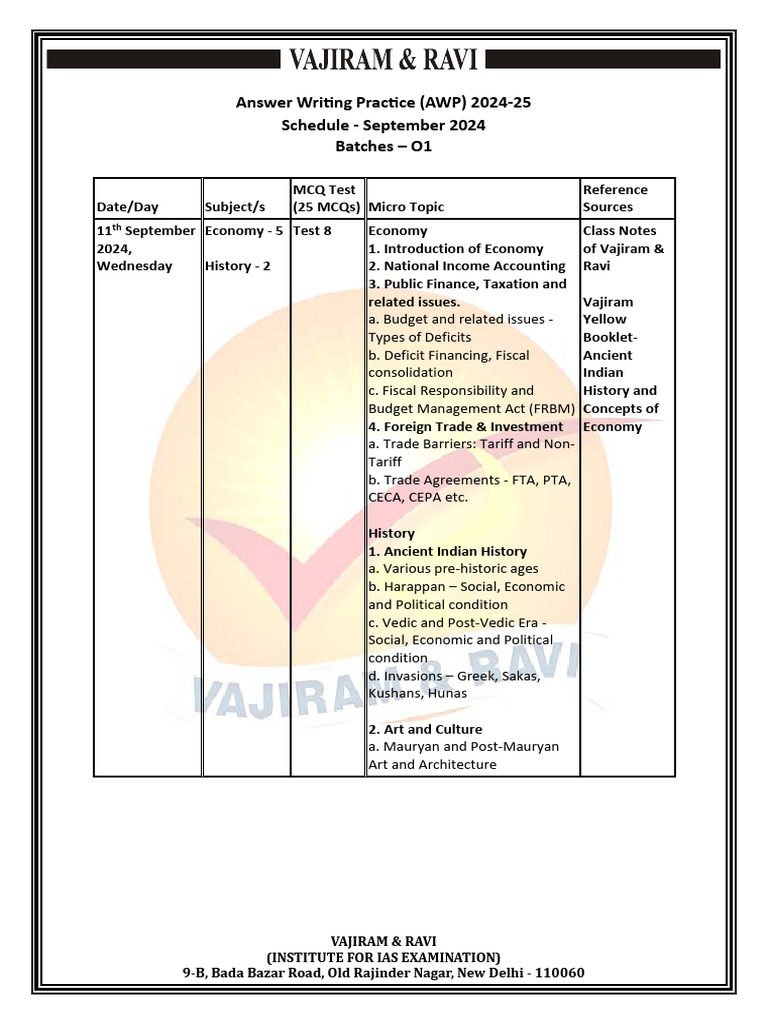 AWP 2024 - Batch O1 - 11 Sept | PDF | Economies | Trade
