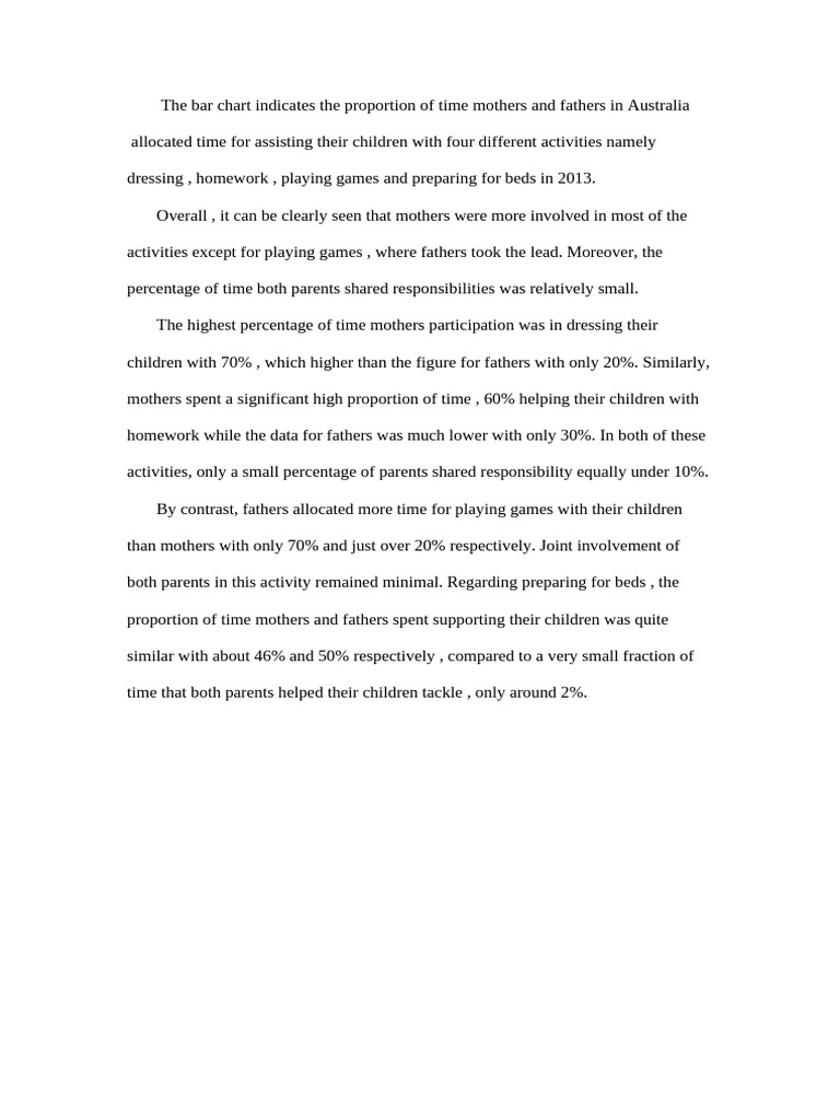 260325 - nguyễn Ngọc Duyên - wt1 - the Bar Chart | PDF