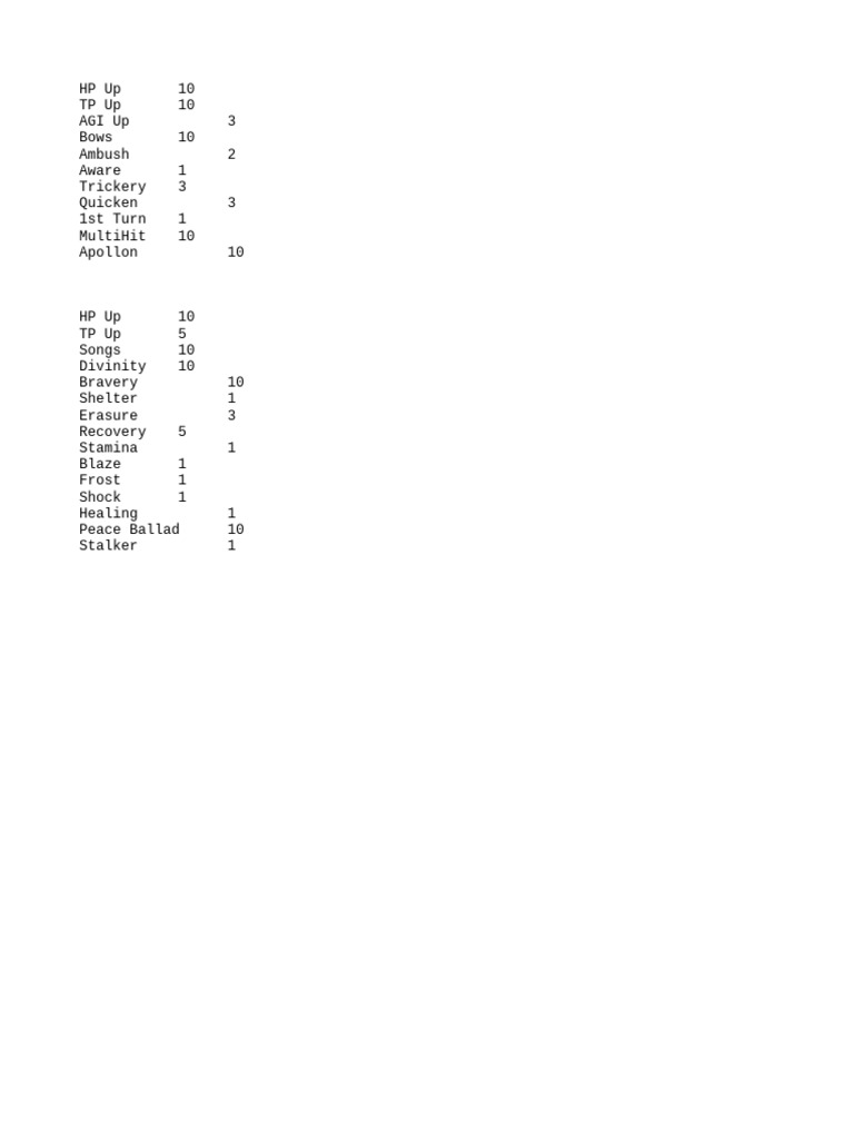 HP10 | PDF