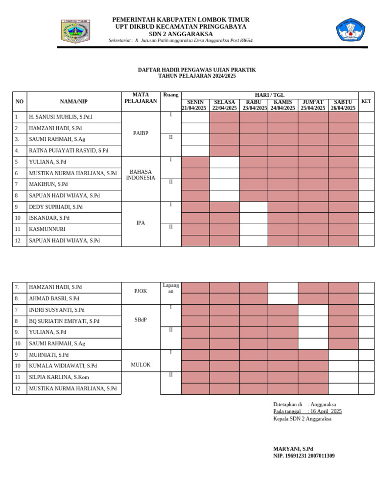 Jadwal Pengawas Ujian Praktik | PDF