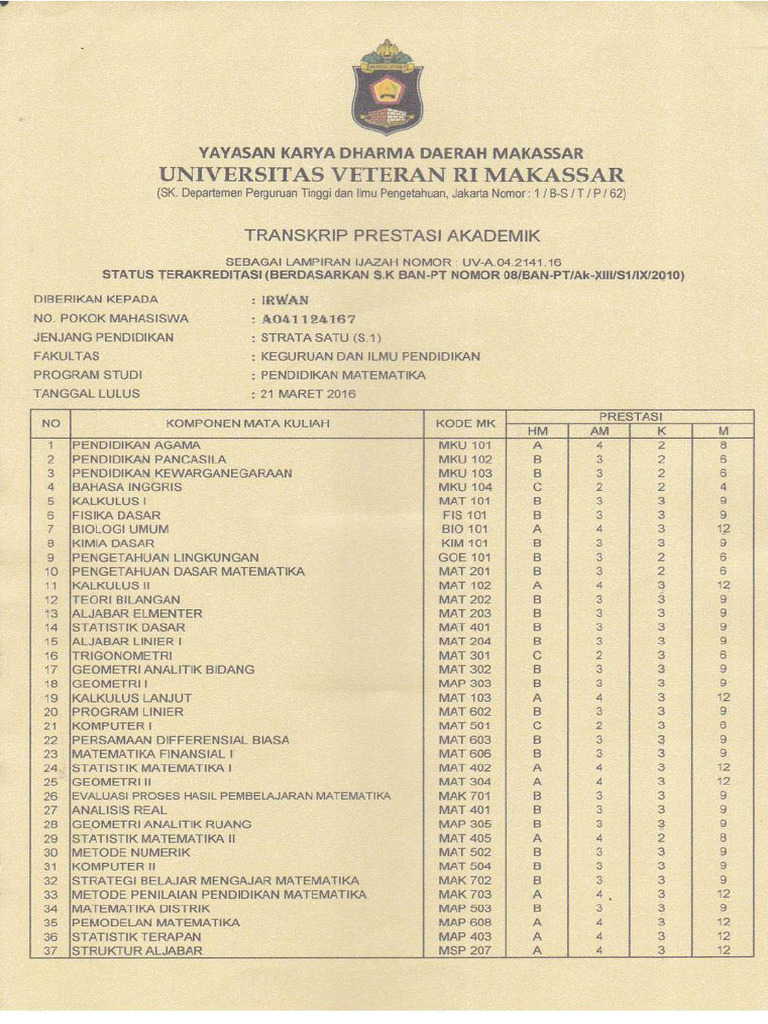 Scan Asli Transkrip Nilai S1 | PDF