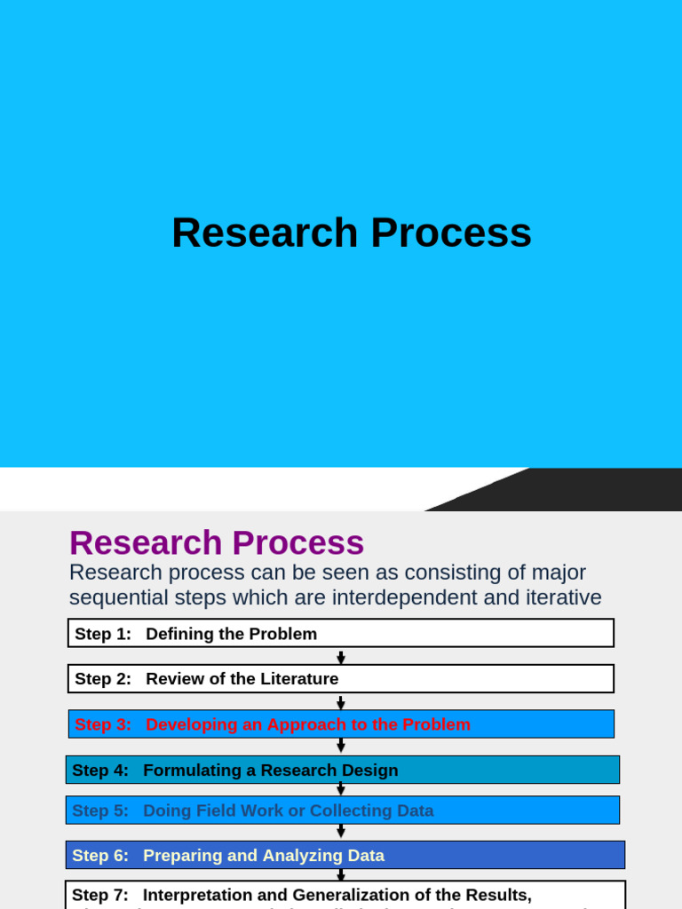 Research Methodology-Chapter Two | PDF | Literature Review | Knowledge