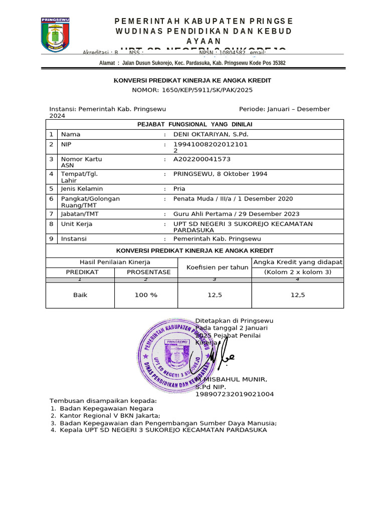 PAK Perbaikan 2024 Deni | PDF