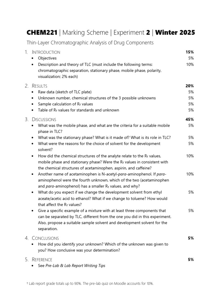 CHEM 221 Lab Report Marking Scheme | PDF | Thin Layer Chromatography | Distillation