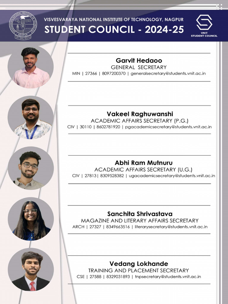 Student Council 2024-25 | PDF
