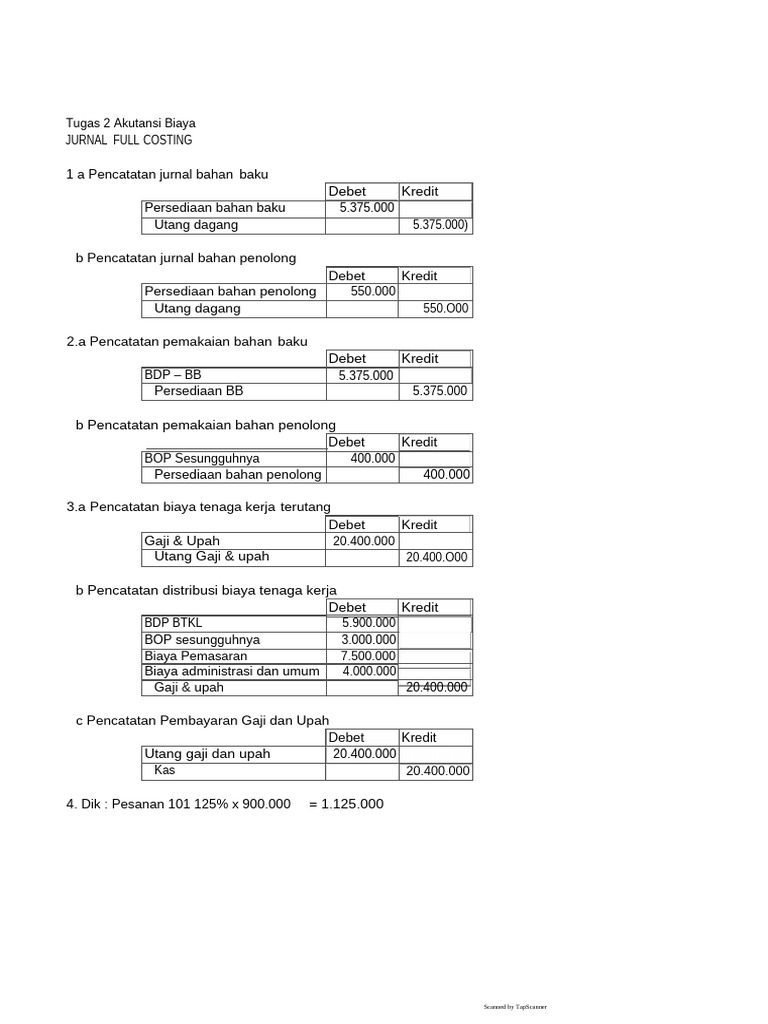 Jurnal Tugas Full Costing | PDF