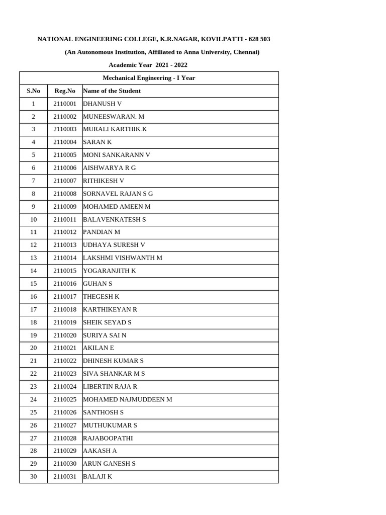 Students Name List 2021 22 | PDF | Tamil Cinema | Cinema Of India
