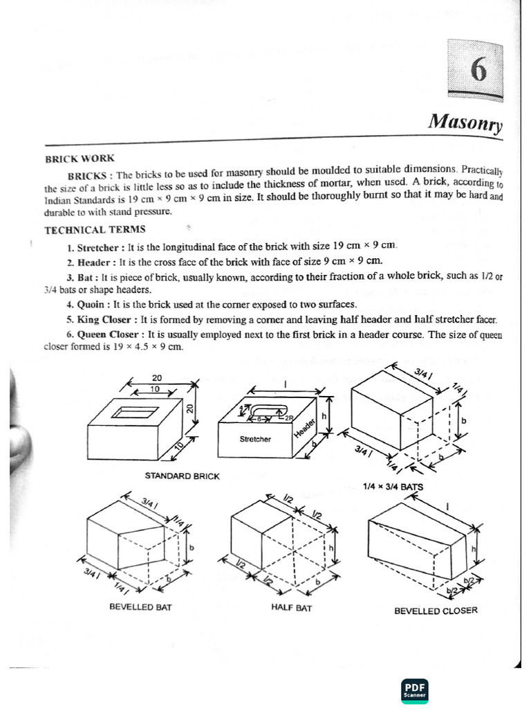 Bevelled Closer in ACE Scanner | PDF