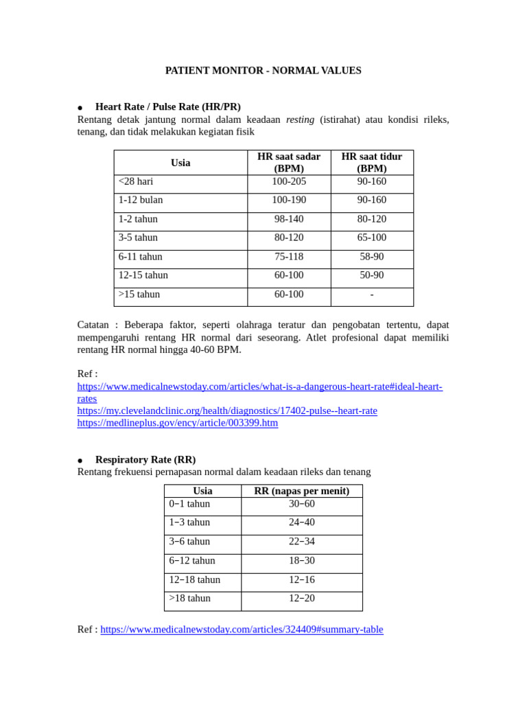 Patient Monitor - Normal Values | PDF