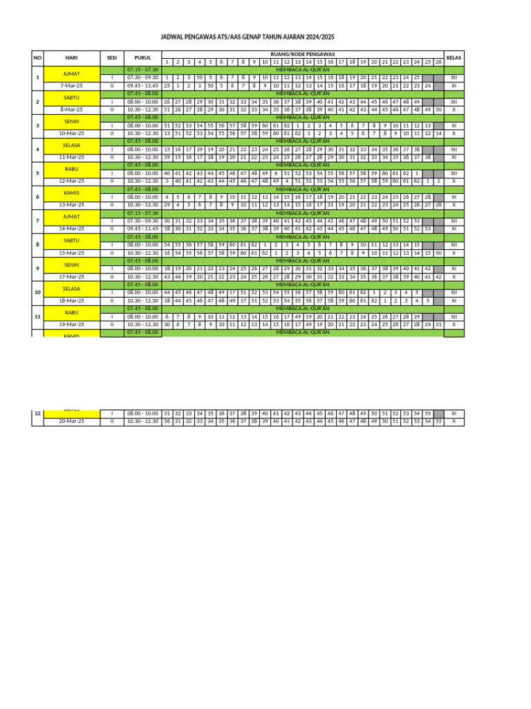Jadwal Pengawas Ats Dan Aas 2025 Genap | PDF