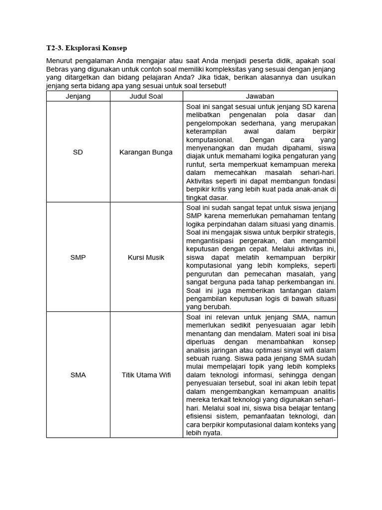 T2-3. Eksplorasi Konsep | PDF