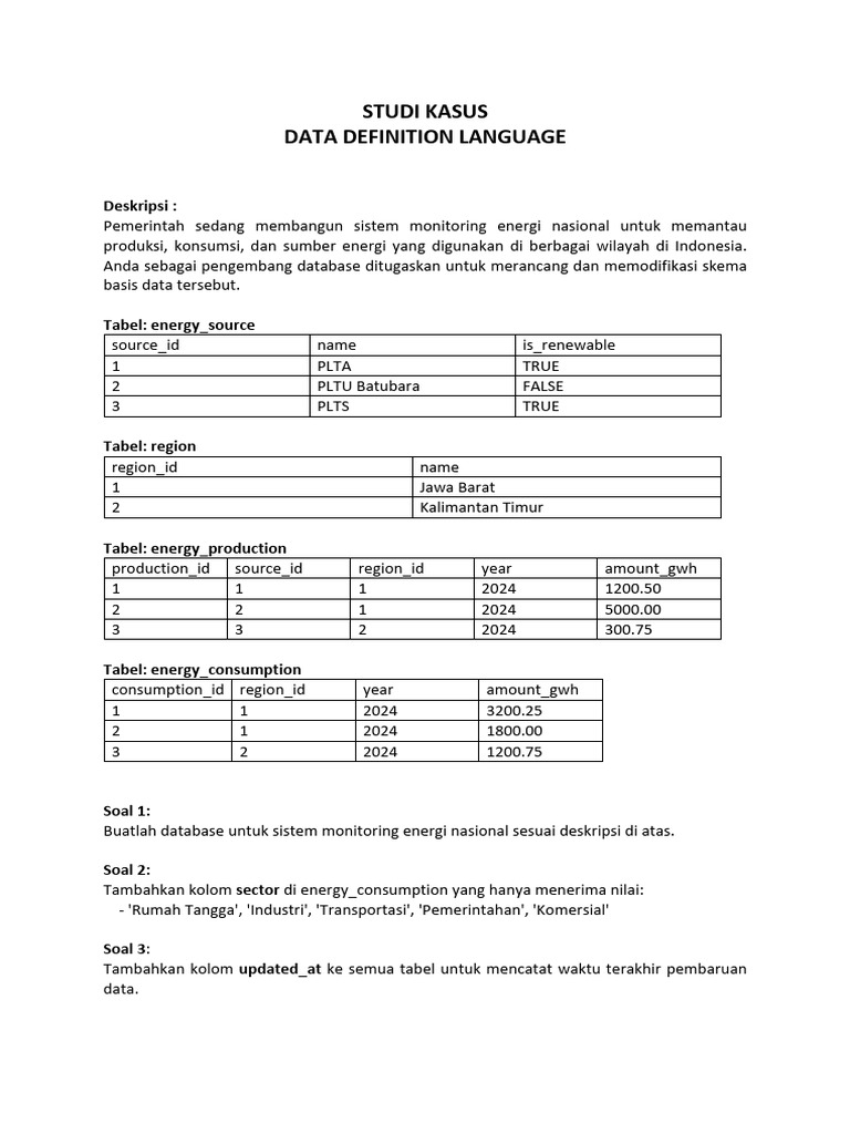 Studi Kasus DDL | PDF