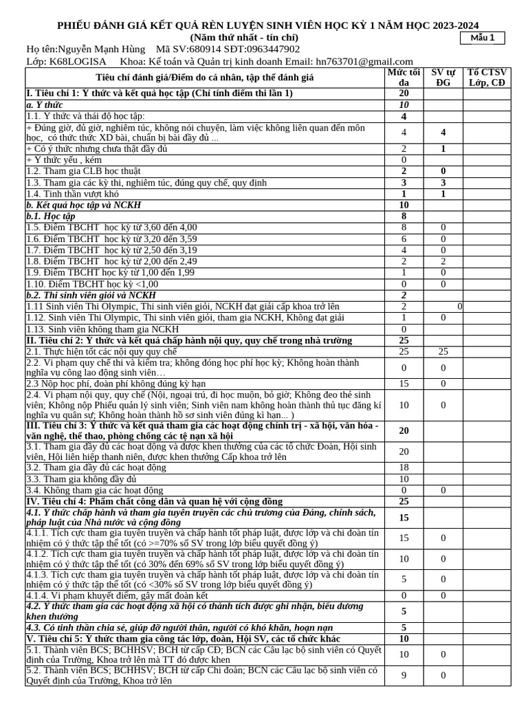 Phieu Danh Gia Diem Ren Luyen 2024 | PDF