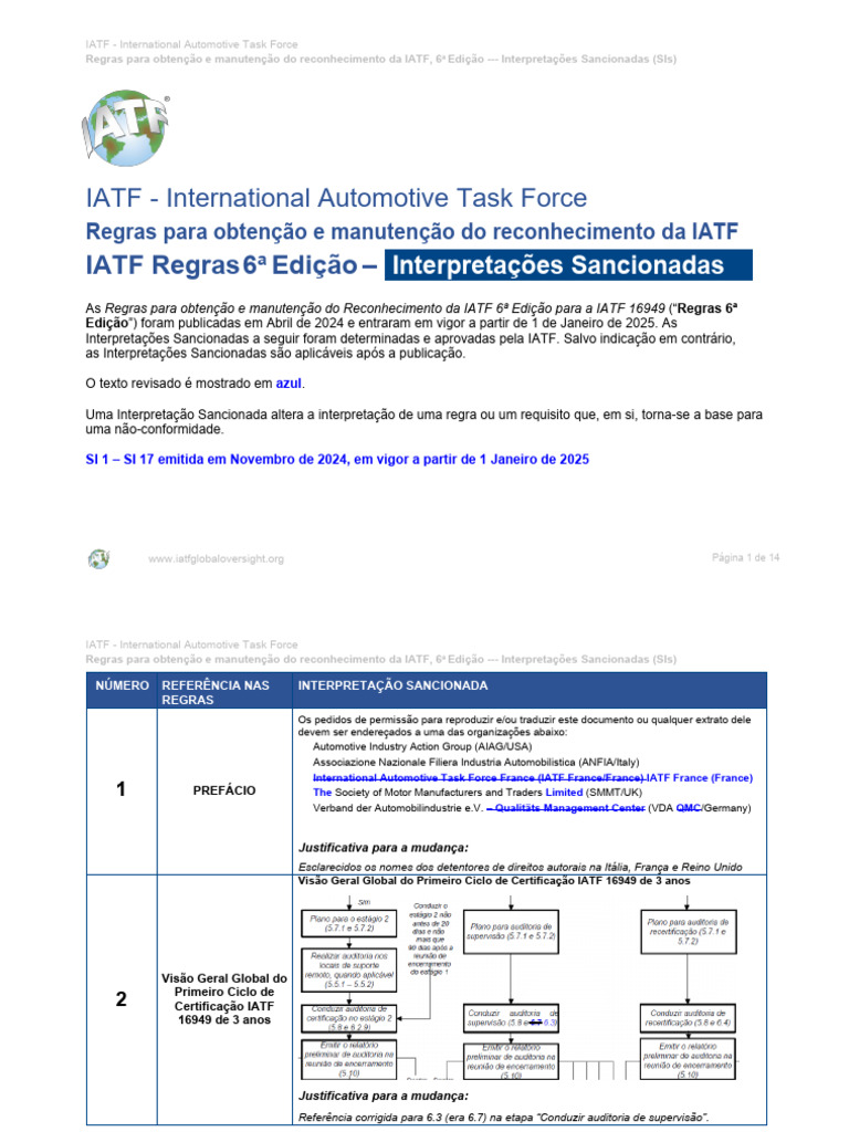 IATF Rules 6th SIs Nov 2024 PT | PDF | Qualidade (negócios) | Tempo