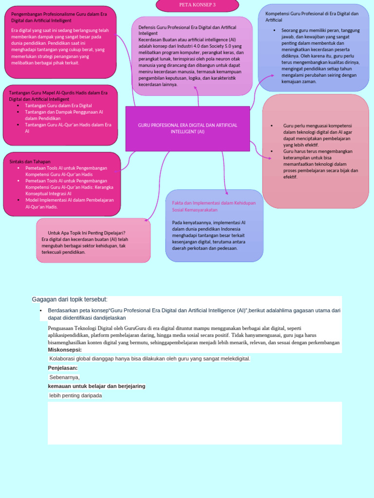 Peta Konsep Topik 8 | PDF