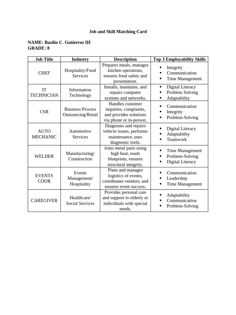 Job and Skill Matching Card | PDF