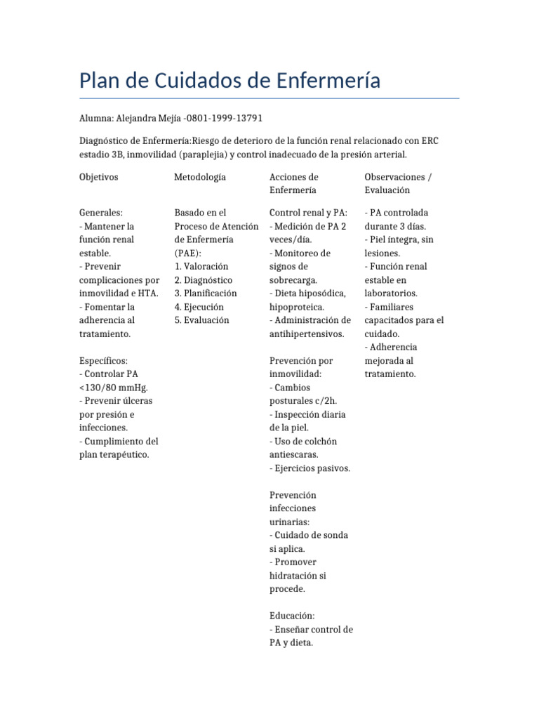 Plan Cuidados Enfermeria ERC Paraplejia HTA | PDF | Hipertensión | Especialidades Medicas