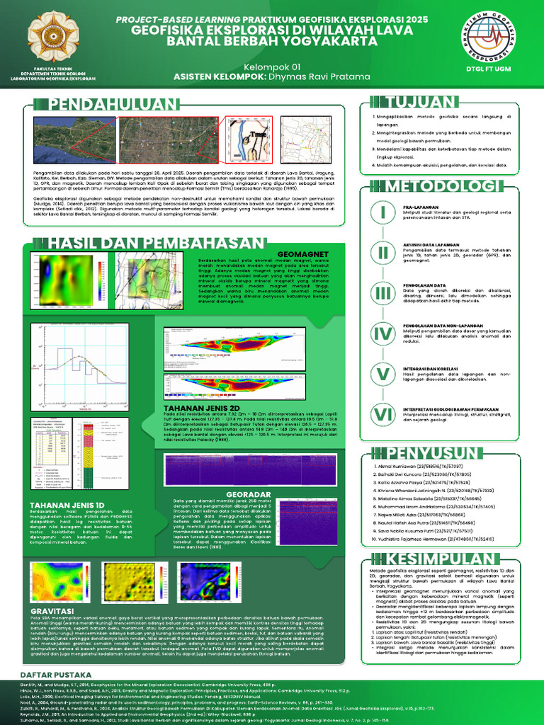 Poster PBL Geofisika Eksplorasi 2025 | PDF