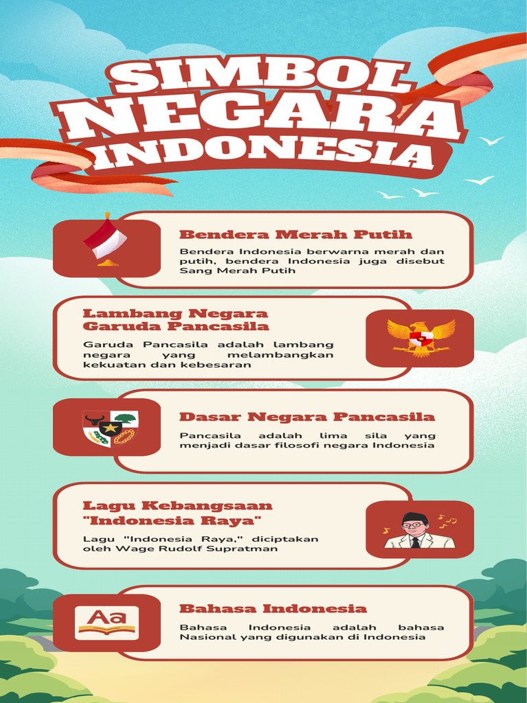 Infografis Simbol Negara Indonesia 20250602 031834 0000 | PDF
