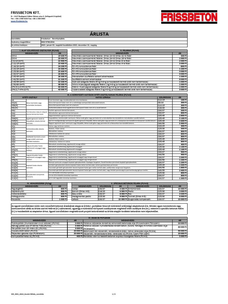 Frissbeton Berettyóújfalu Árlista 2021 | PDF