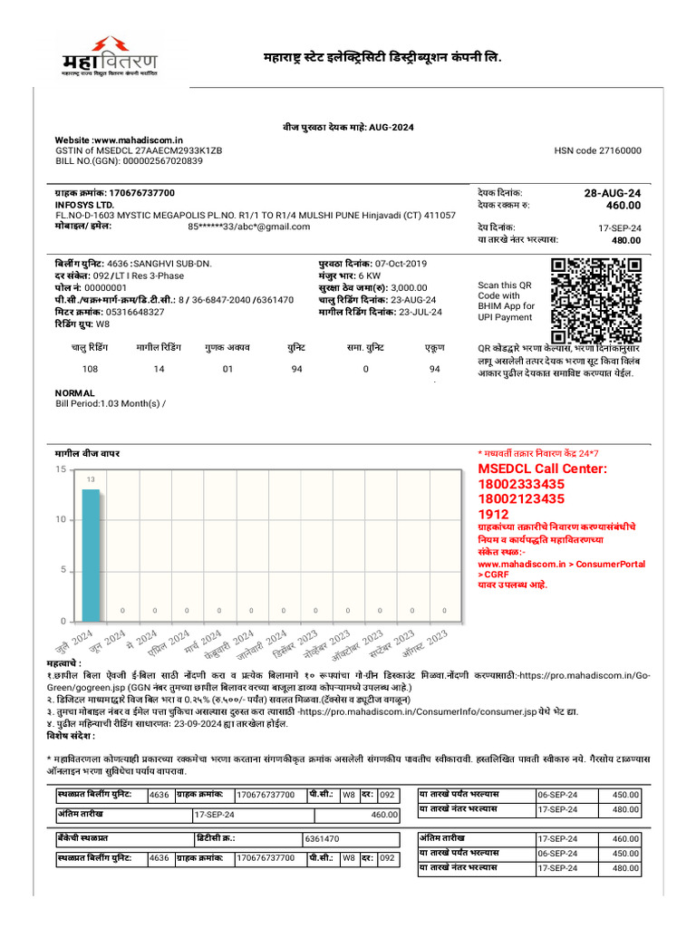 LT E-Bill Megapolis | PDF