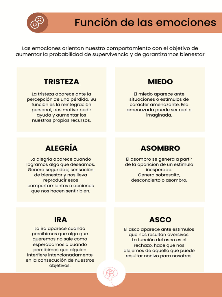 Función de Las Emociones | PDF