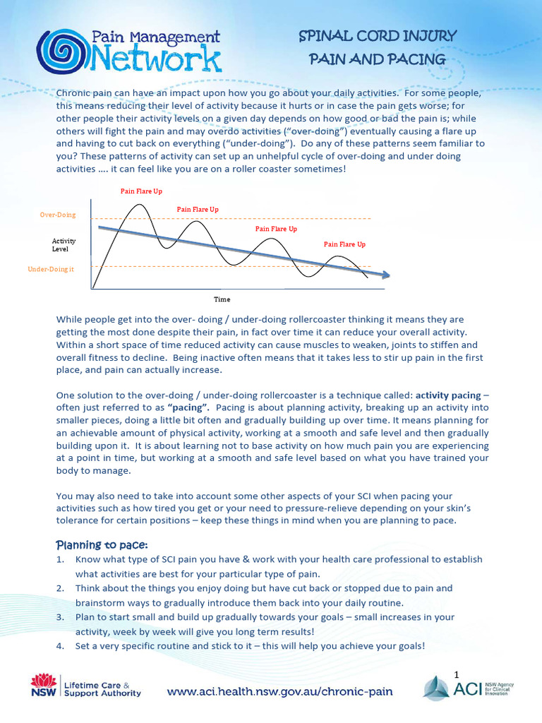 Pacing Strategies for Chronic Pain Management | PDF | Pain | Diseases ...