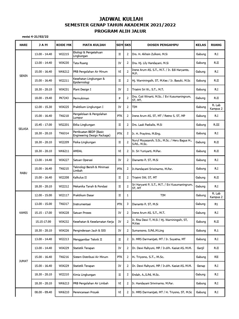 Revisi 5-Jadwal Kuliah Alih Jalur Sem Genap 2021-2022 | PDF