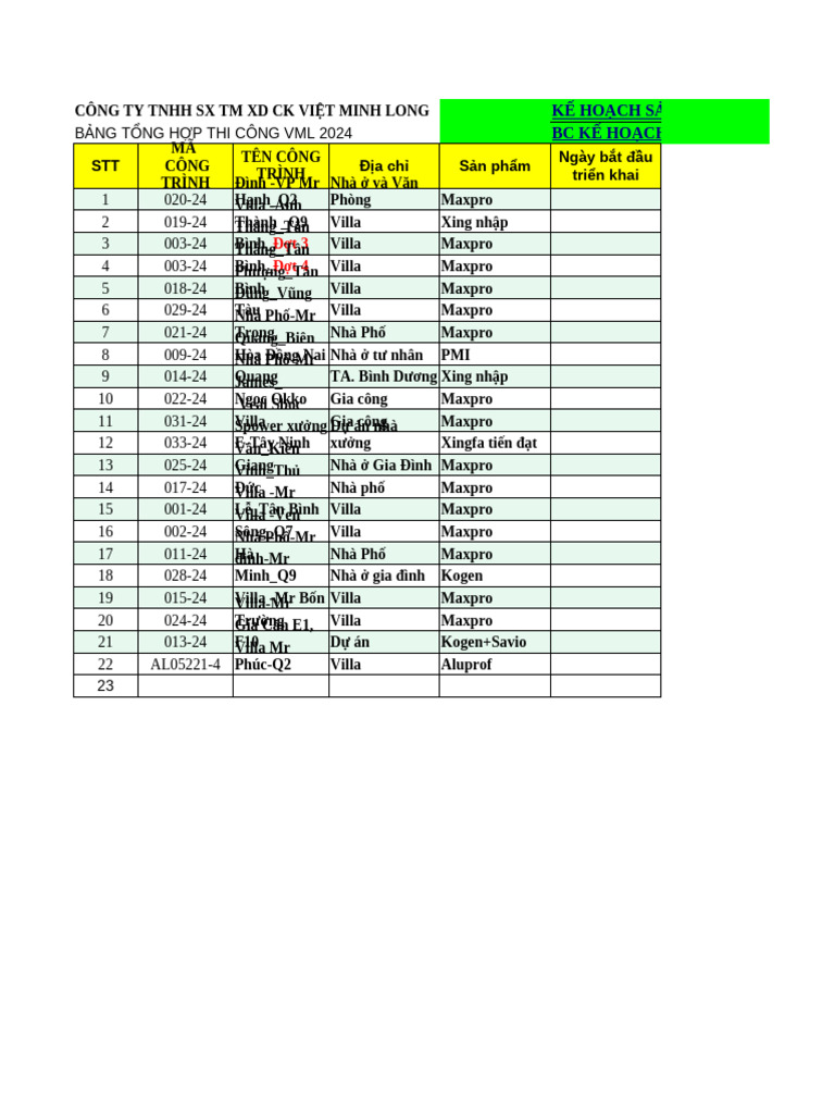 Bảng Kế Hoạch Thi Công Vml 2024 | PDF
