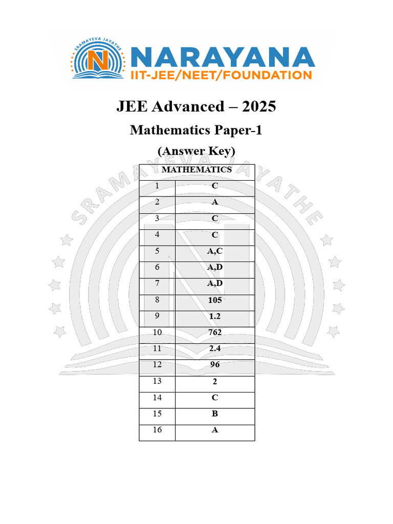 JEE Advance Paper 1 Mathematics | PDF
