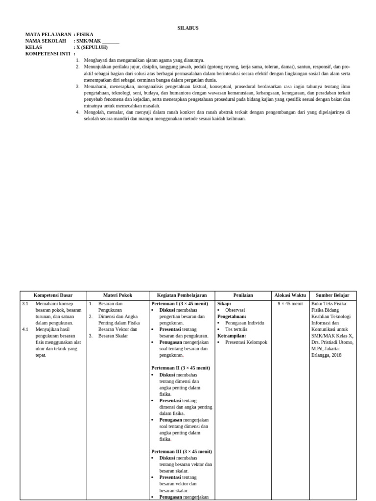 Silabus - Fisika TIK SMK X | PDF