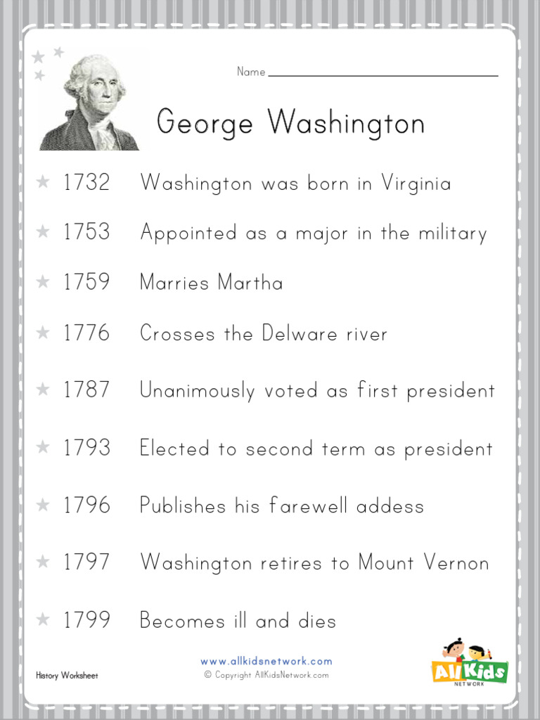 George Washington Timeline Worksheet | PDF