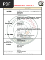 Miséricorde Insondable : Hymne et Louanges | PDF