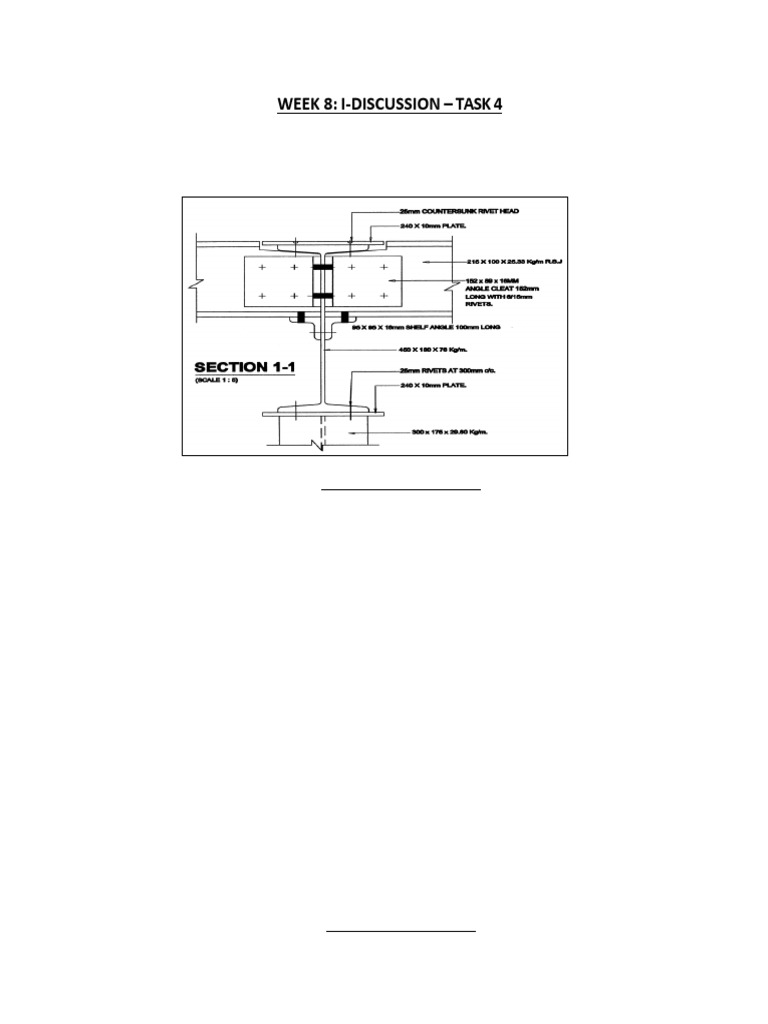 Week 8 I-Discussion Task 4 | PDF